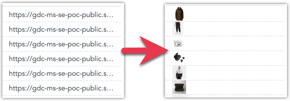 Repeater | GoodData Cloud
