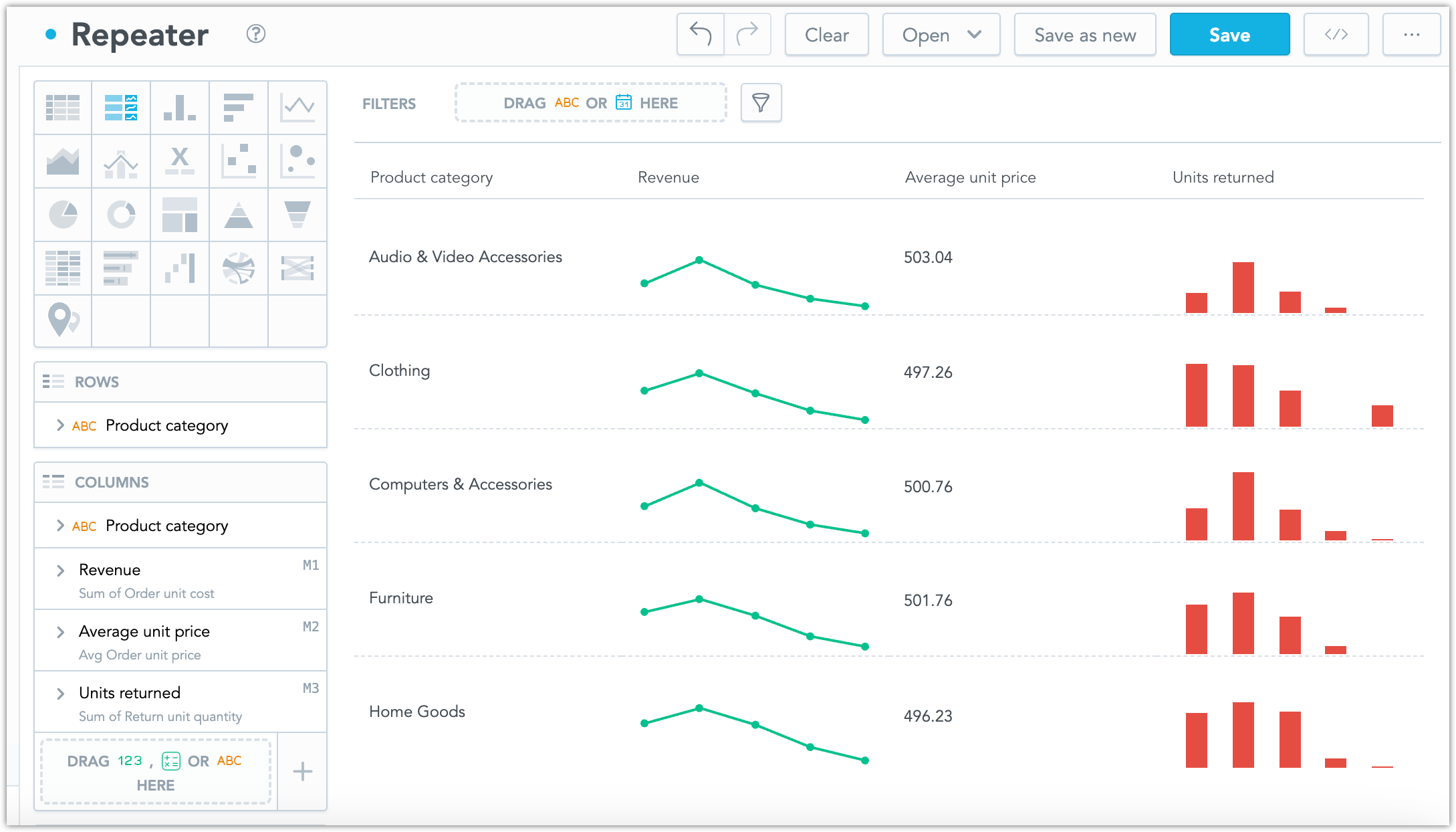 Repeater | GoodData Cloud