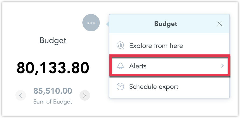 Create Alerts in Dashboards | GoodData Cloud