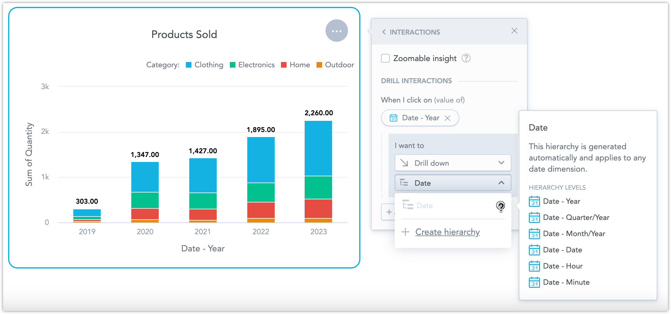 Set Drill Down | GoodData Cloud