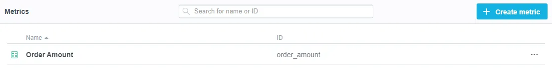 Create Metrics | GoodData Cloud