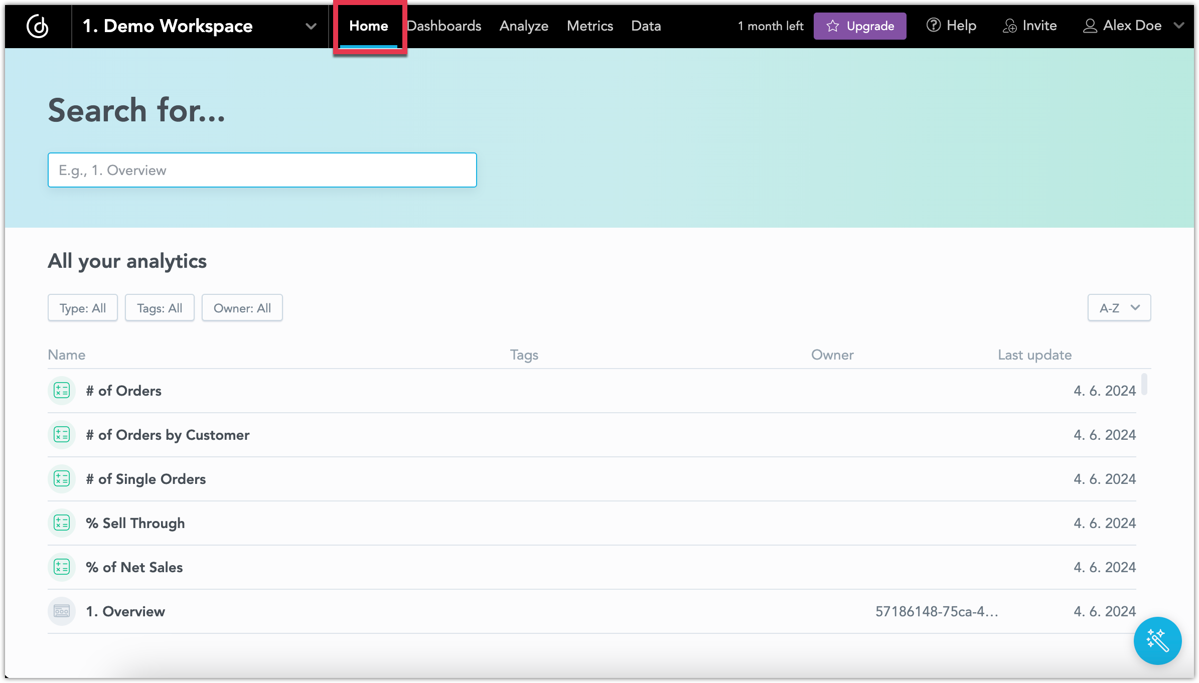 Analytics Catalog | GoodData Cloud