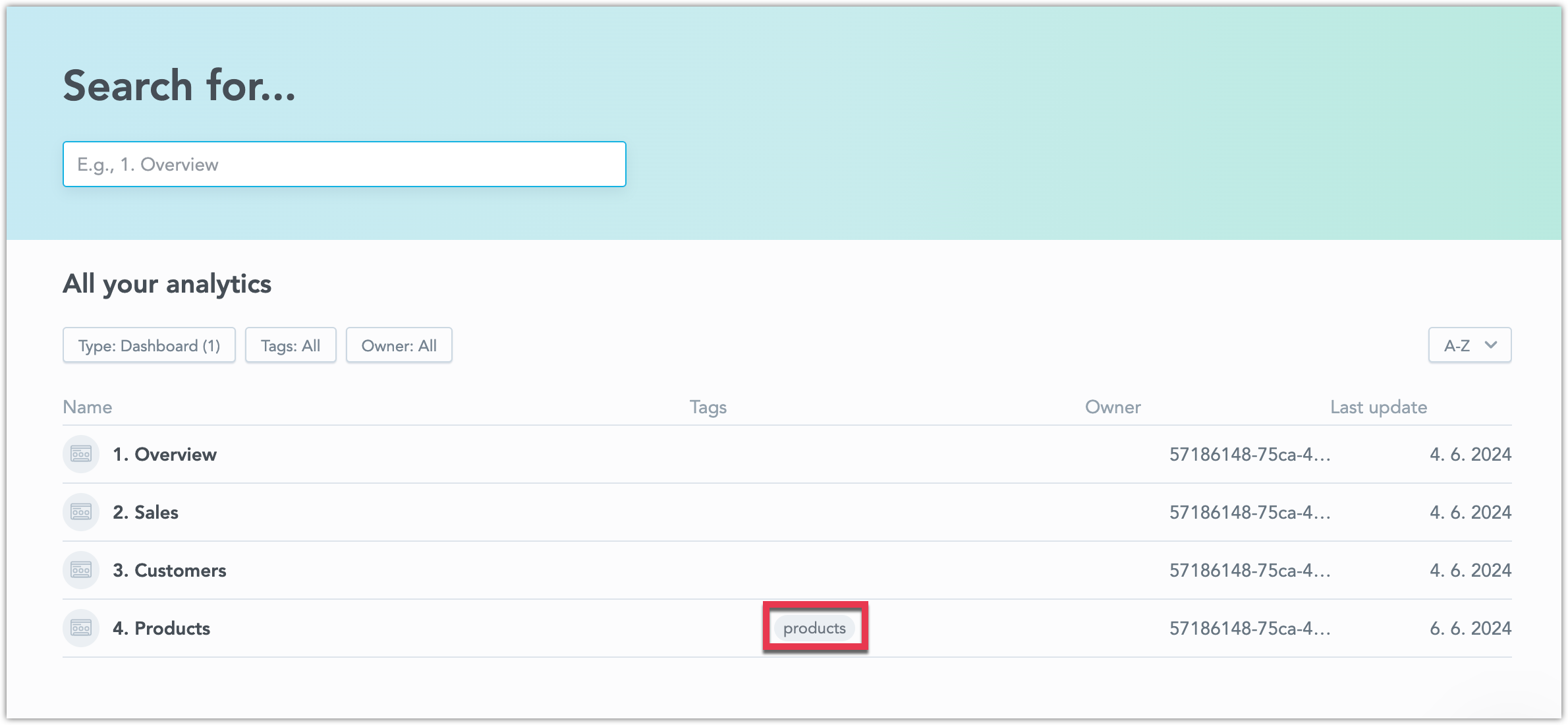 Analytics Catalog | GoodData Cloud