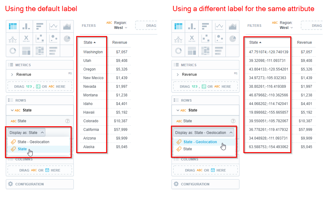Manage Labels | GoodData Cloud