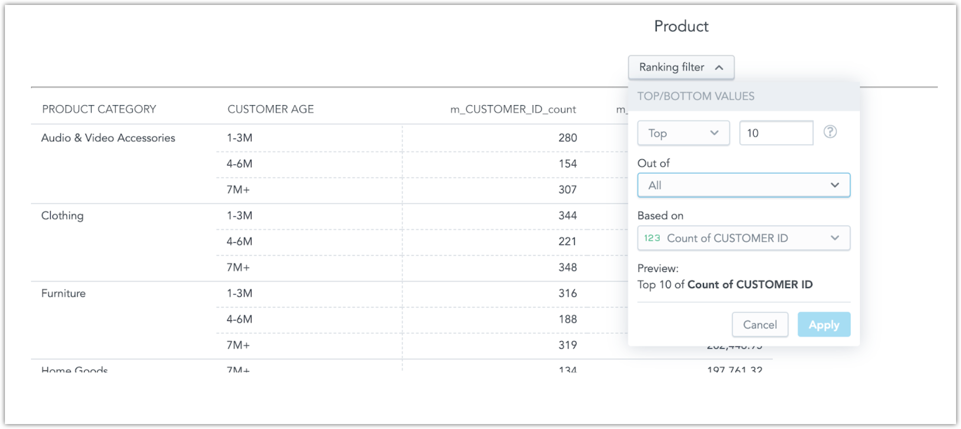 Use Custom Dashboard Plugins | GoodData Cloud