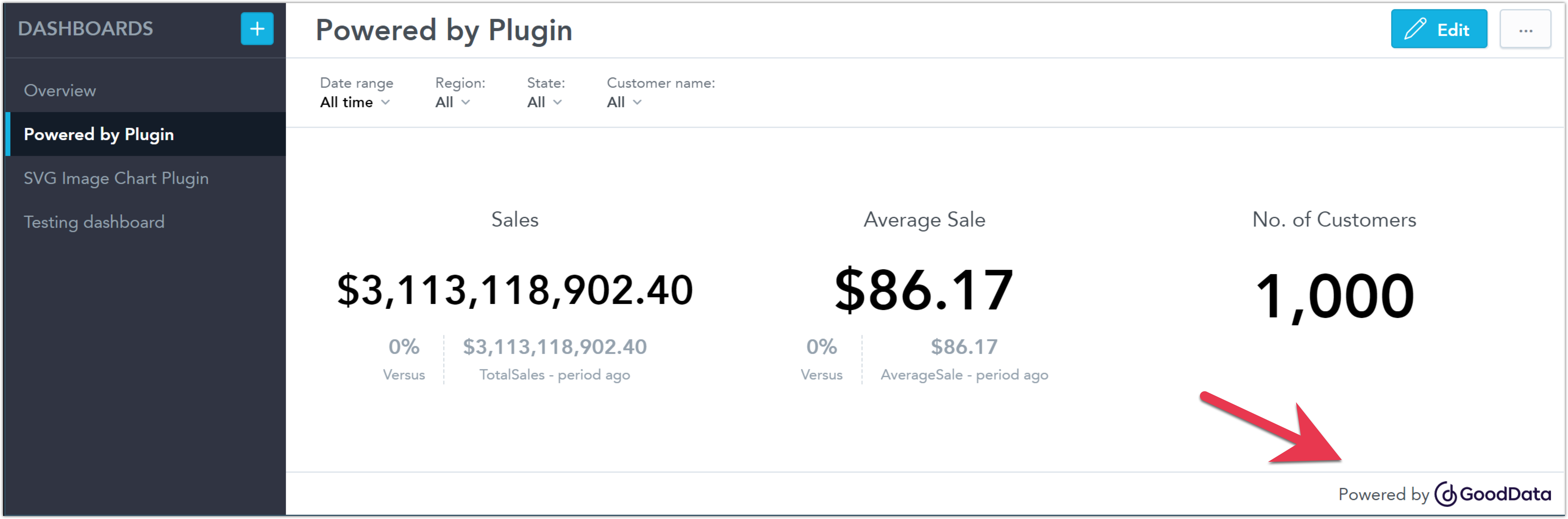Use Custom Dashboard Plugins | GoodData Cloud
