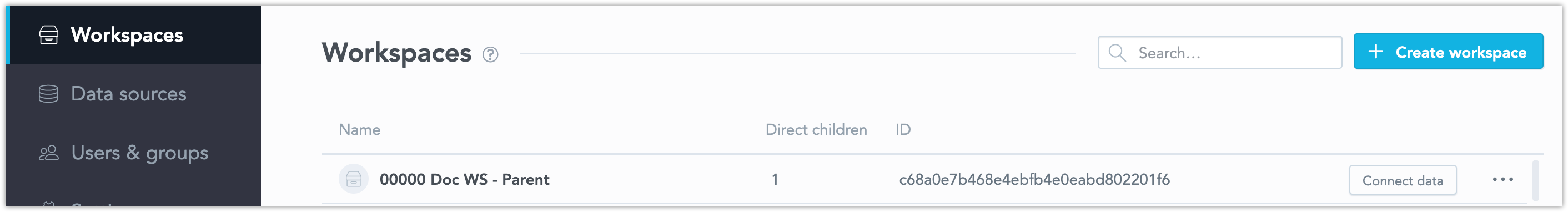 Build a Workspace Hierarchy | GoodData Cloud