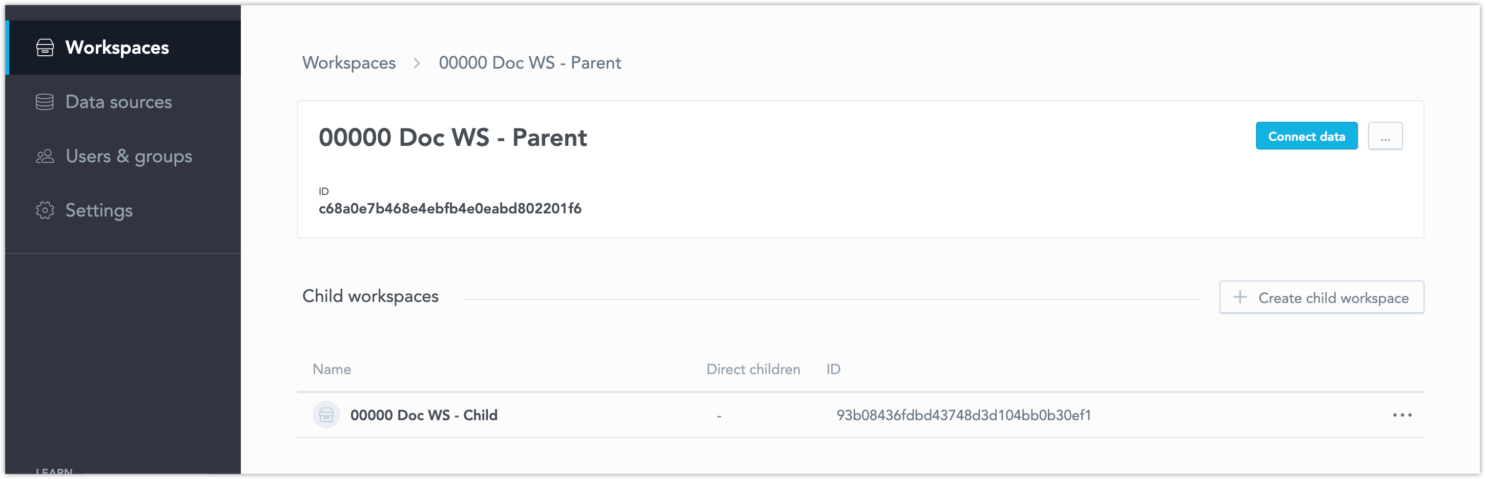 Build a Workspace Hierarchy | GoodData Cloud