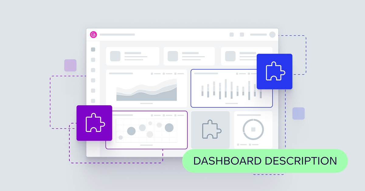 GoodData Plugins | Dashboard Description | GoodData