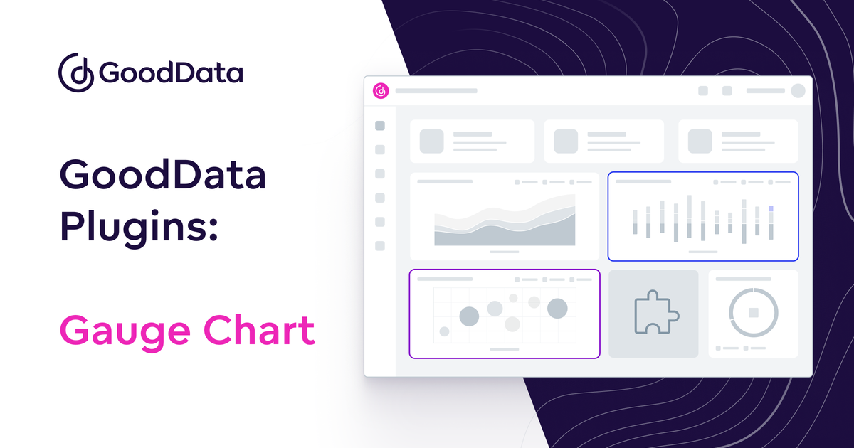 GoodData Plugins #2: Gauge Chart | GoodData