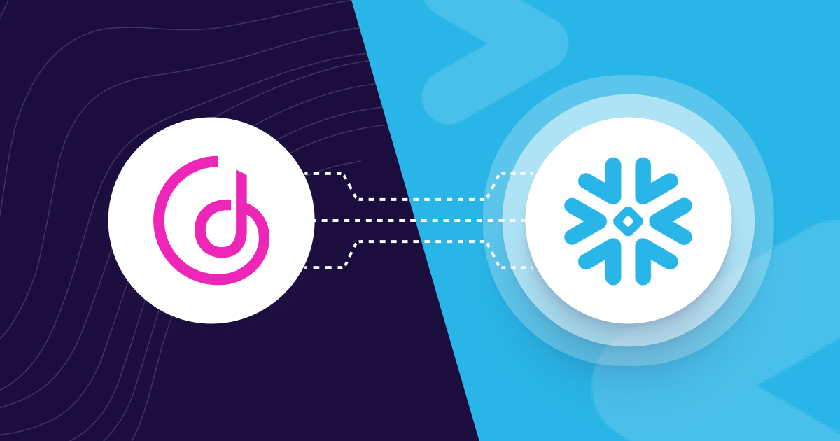 5 Common Analytics Challenges for Snowflake Users | GoodData