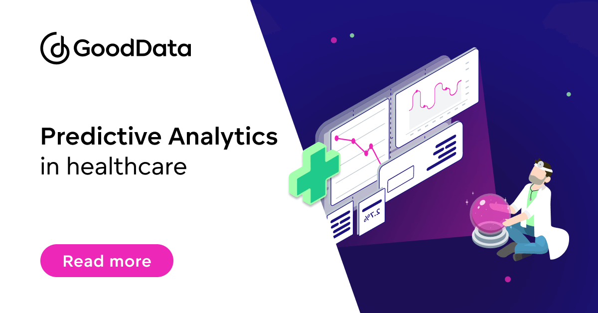 Manufacturing Dashboard Examples for Effective Optimization of Your Processes | GoodData