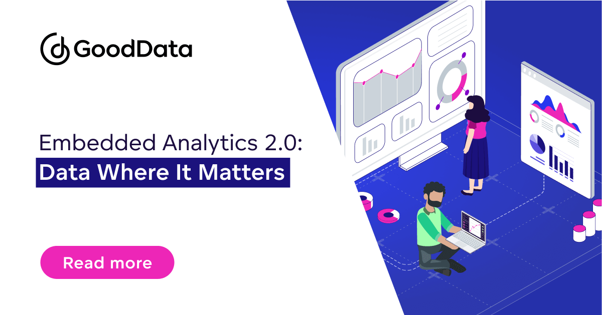 Embedded Analytics 2.0: Data Where It Matters | GoodData