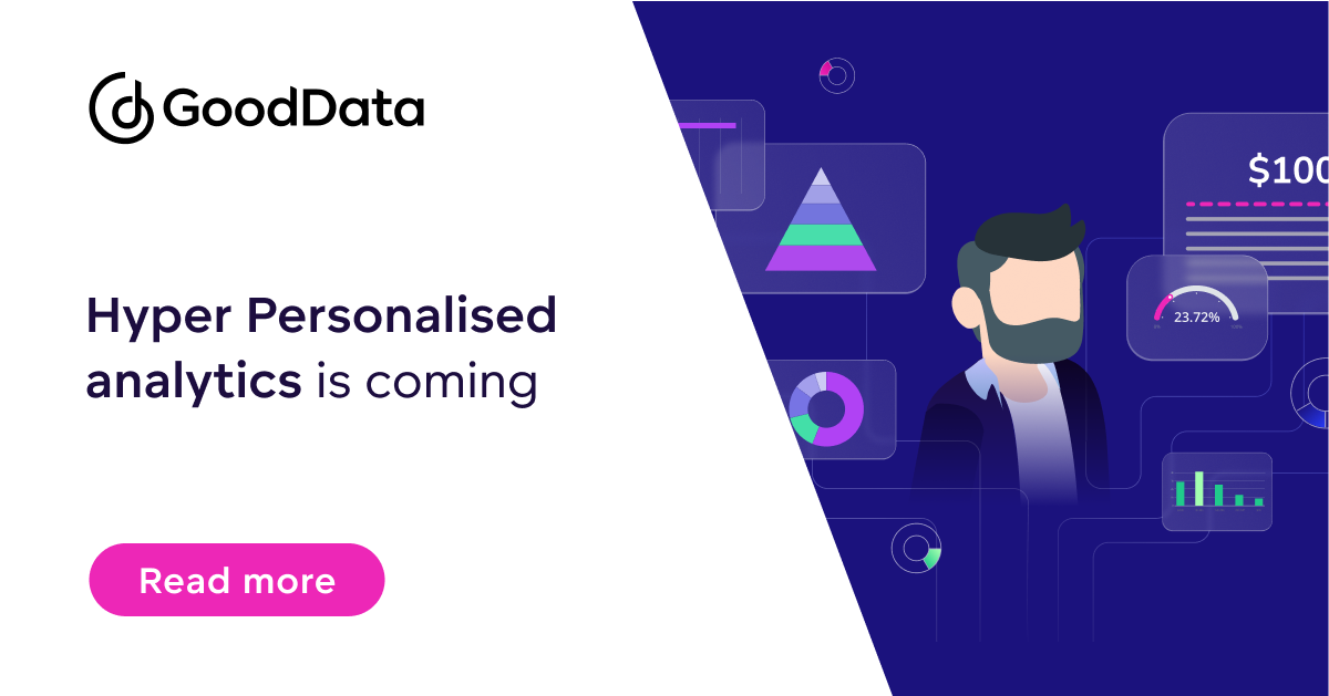 Hyper personalised analytics is coming | GoodData