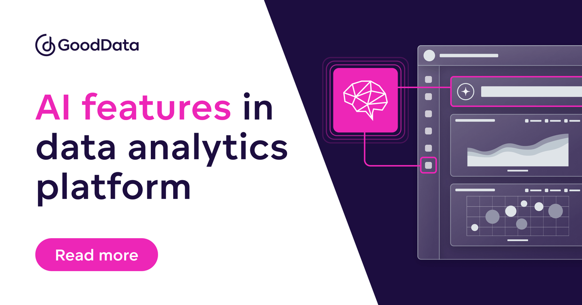 AI Features in Data Analytics Platforms: Driving Smarter, Data-Driven Decisions | GoodData