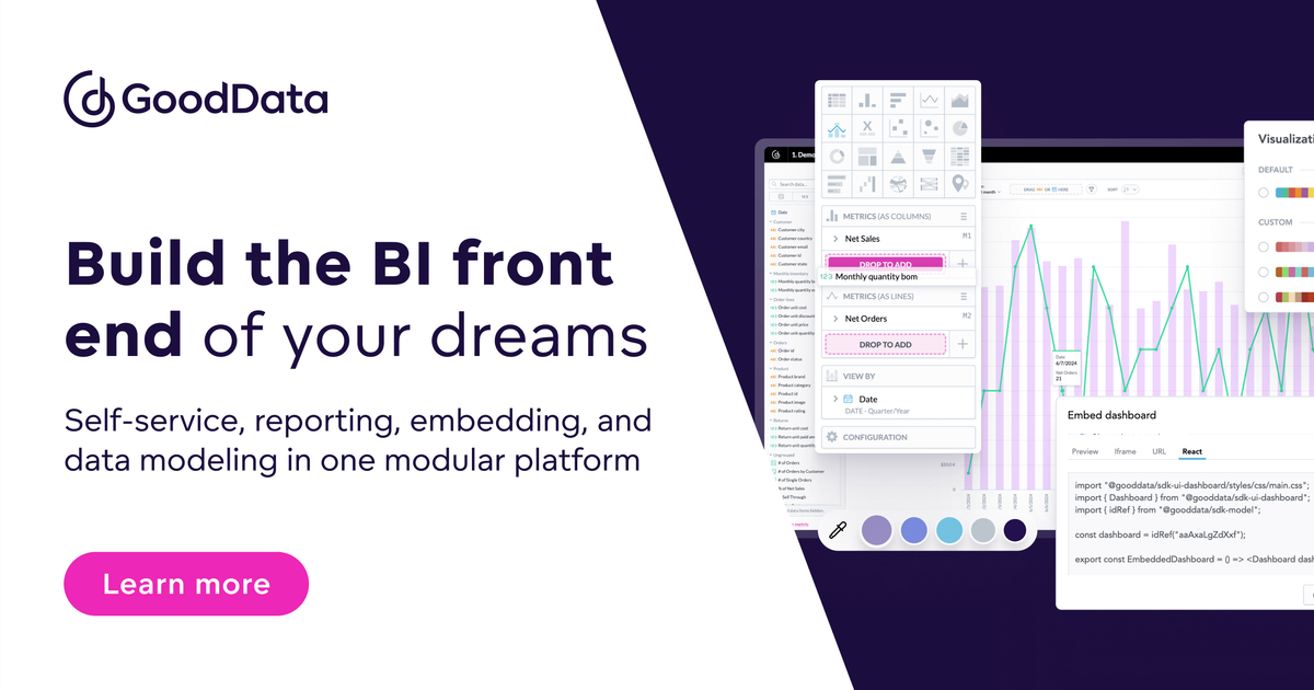 Breaking Free from the BI Tug-of-War: A Smarter Approach for the Modern Enterprise | GoodData