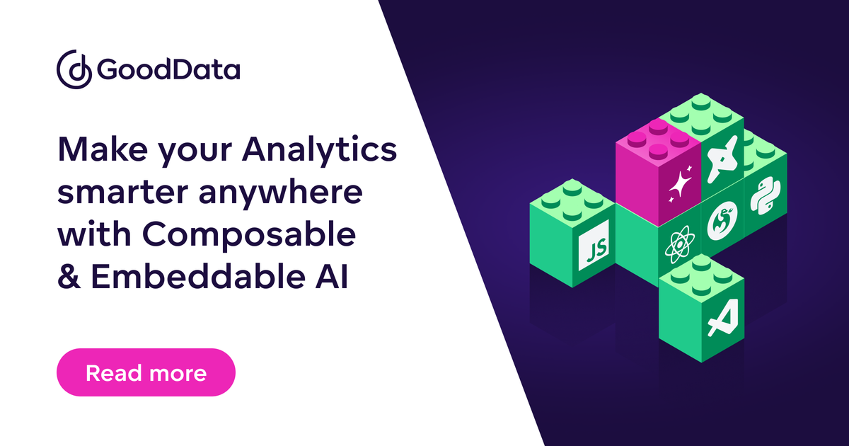 Composable & Embeddable AI - Make Your Analytics Smarter Anywhere | GoodData
