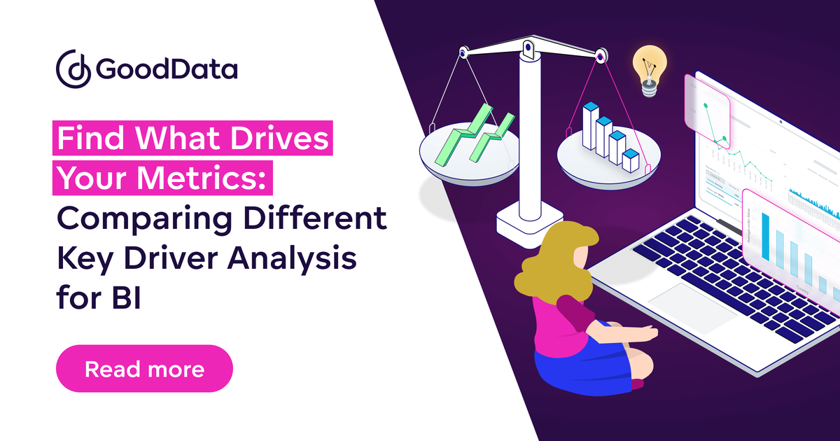 Find What Drives Your Metrics: Comparing Key Driver Analysis Approaches for BI | GoodData