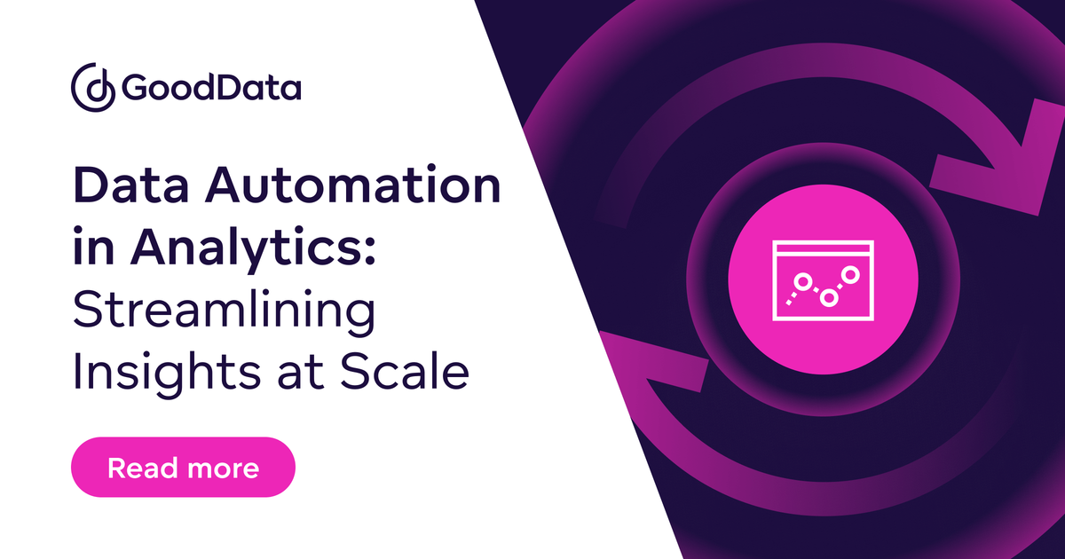 Data Automation in Analytics: Streamlining Insights at Scale | GoodData