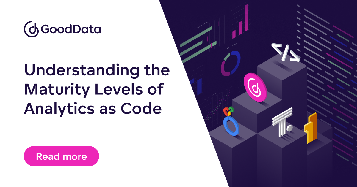 Understanding the Maturity Levels of Analytics as Code (AaC) | GoodData