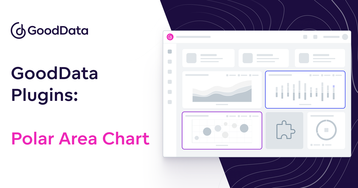 GoodData Plugins #4: Polar Area Chart | GoodData