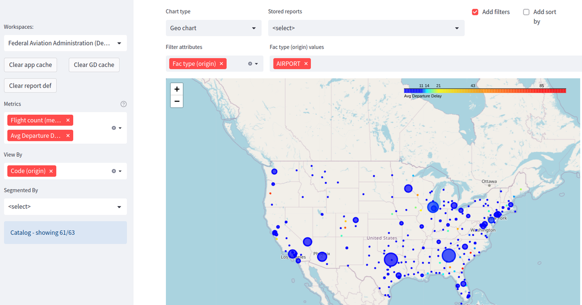 Unleashing Streamlit's Power: Building Feature-Rich Data Applications ...