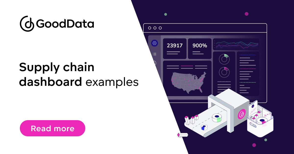 7 Key Supply Chain Dashboard Examples | GoodData