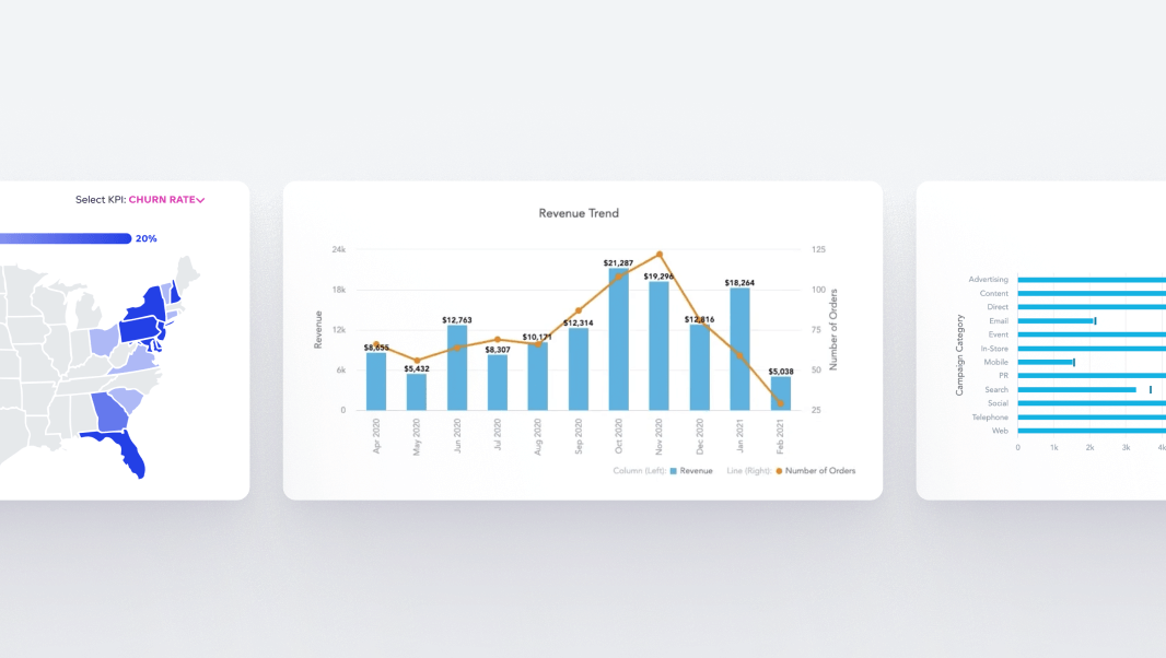 7 Tips for Building Dashboards Users Love to Use | GoodData