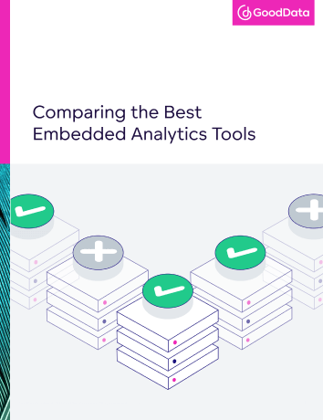 Embedded Analytics Software | Integrate Into Apps | GoodData