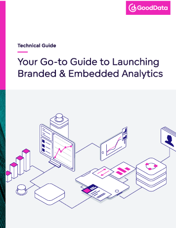 Embedded Analytics Software | Integrate Into Apps | GoodData