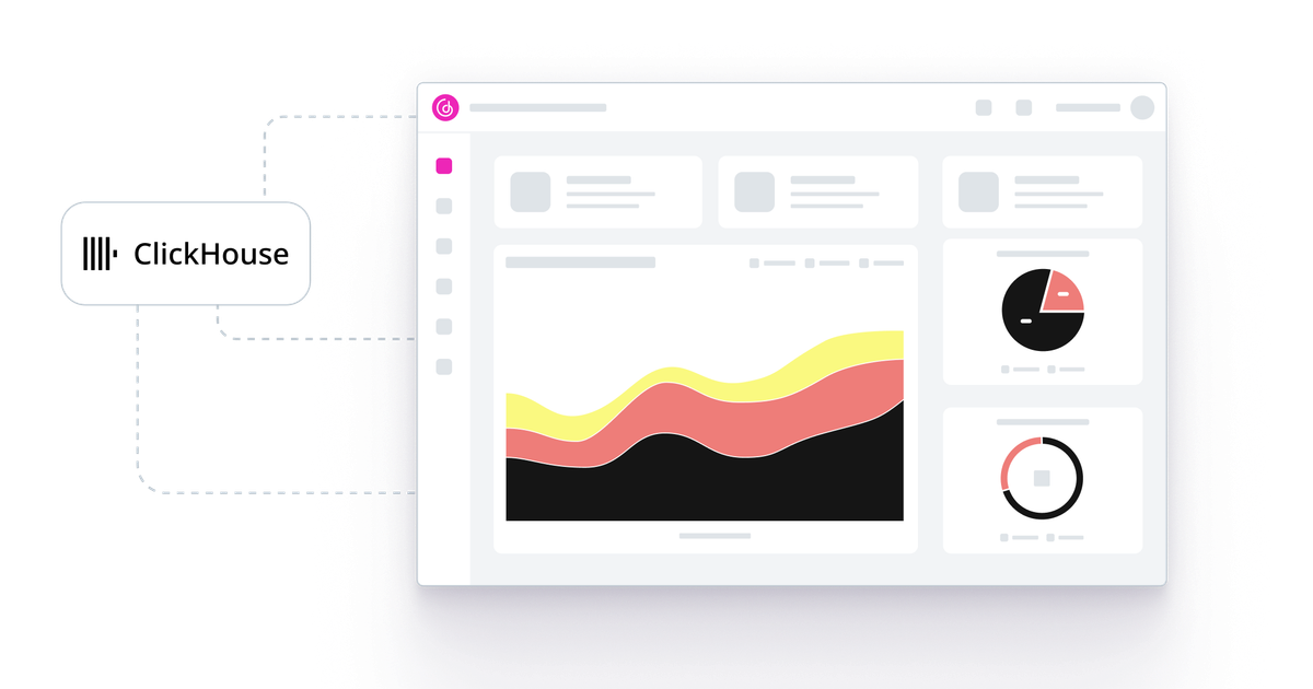 Real-time analytics integrated with column-store database | GoodData ...