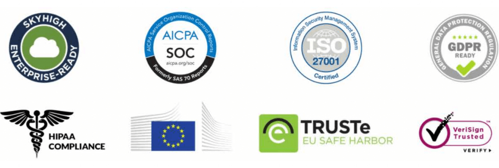 Best Practices for Building a Data Product With Embedded Analytics | GoodData