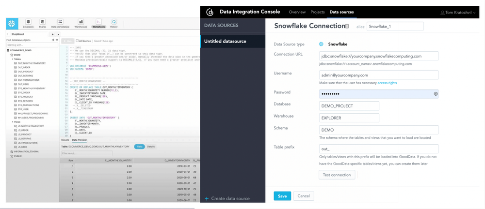 Best Practices for Building a Data Product With Embedded Analytics ...