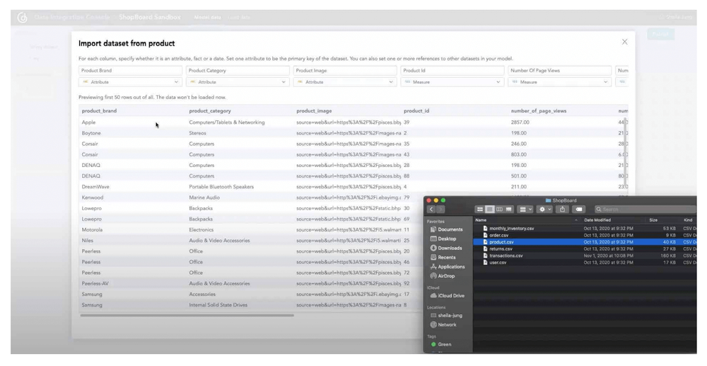Best Practices for Building a Data Product With Embedded Analytics | GoodData