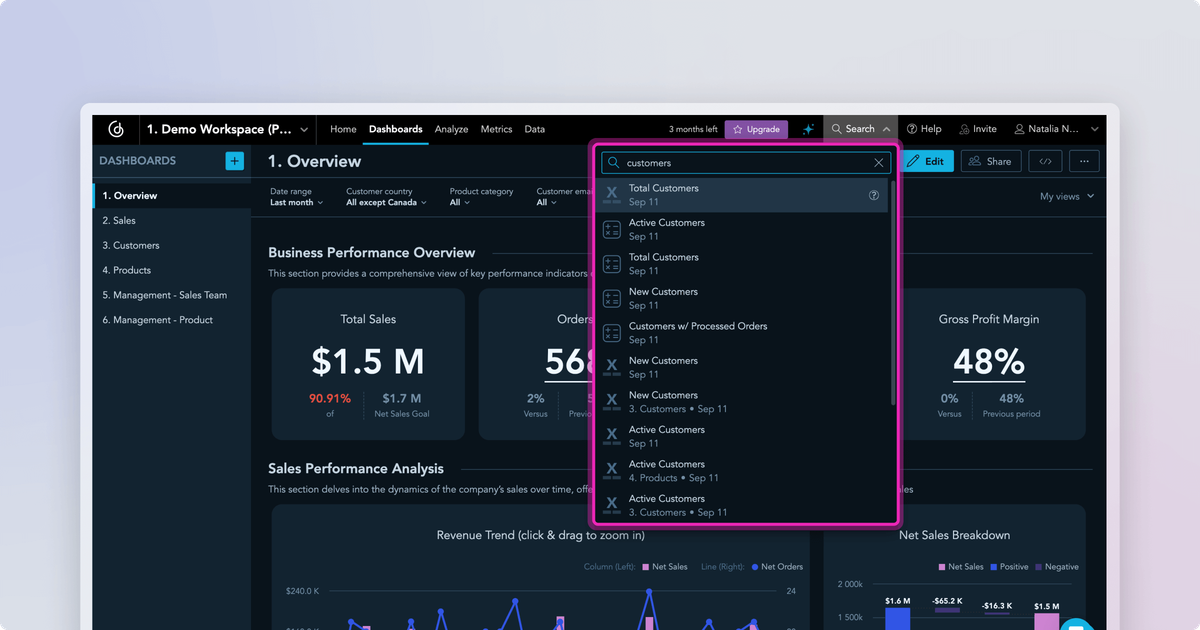 GoodData AI | Product tour | GoodData
