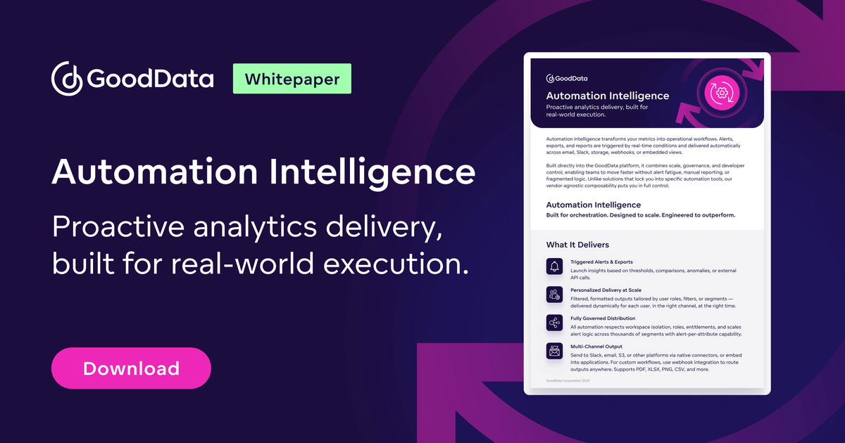 Intelligent Data Automation | GoodData
