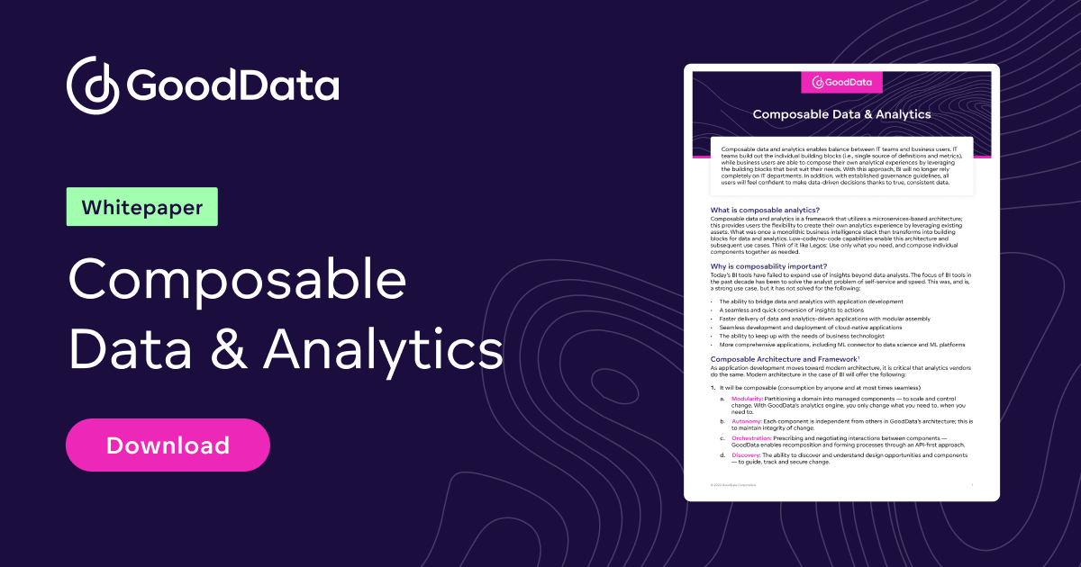 What Is Composable Data and Analytics? | GoodData