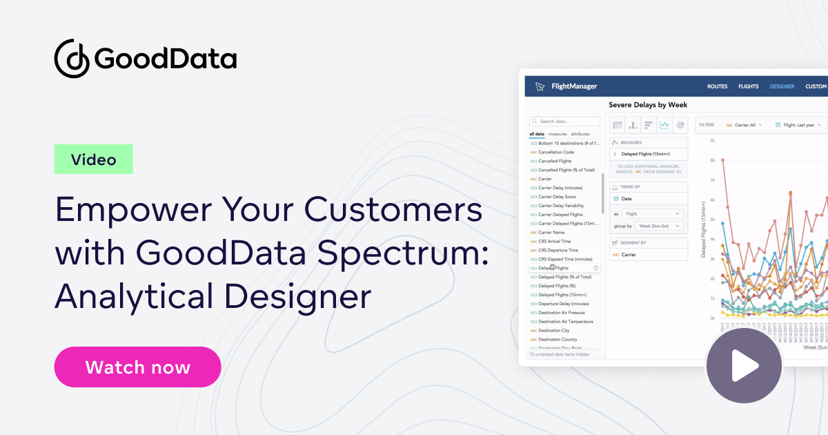 Empower Your Customers with GoodData Spectrum: Analytical Designer ...