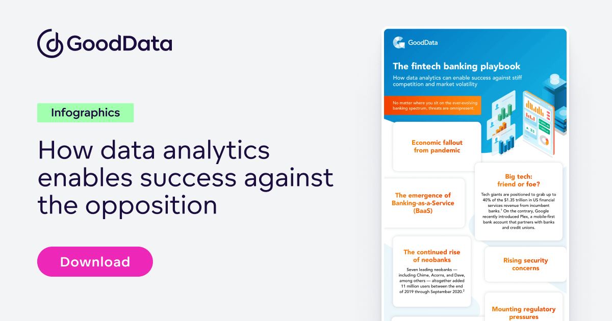 The fintech banking playbook: How data analytics enables success ...