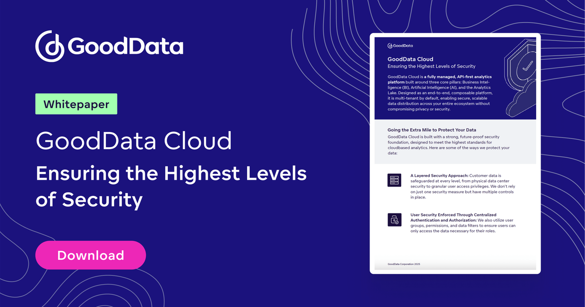 GoodData Cloud: Security Data Sheet | GoodData