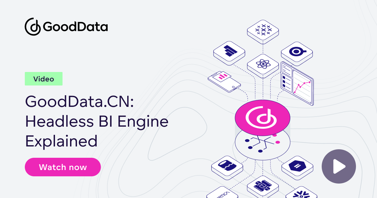 GoodData.CN: Headless BI Engine Explained | GoodData