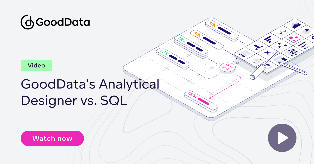 GoodData's Analytical Designer vs. SQL | GoodData