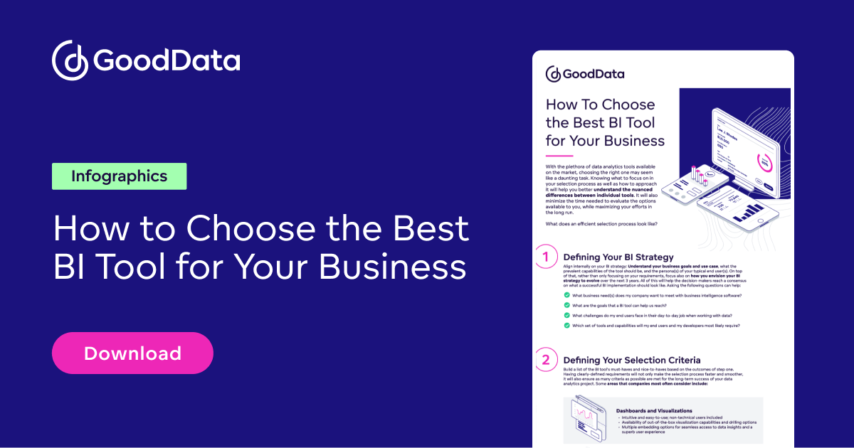 How to Choose the Best BI Tool for Your Business | GoodData