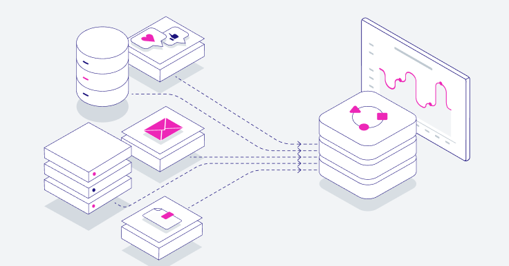 Introducing The Gooddata Amazon Redshift Integration Gooddata