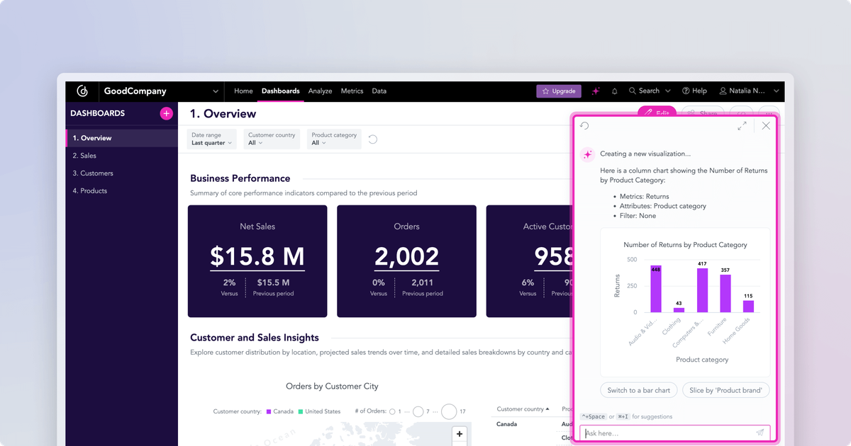 GoodData AI Assistant | Product tour | GoodData