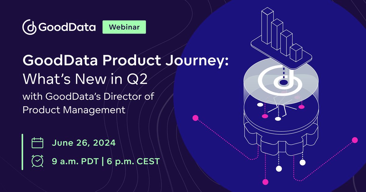 GoodData Product Journey: What's New in Q2 & Beyond | GoodData
