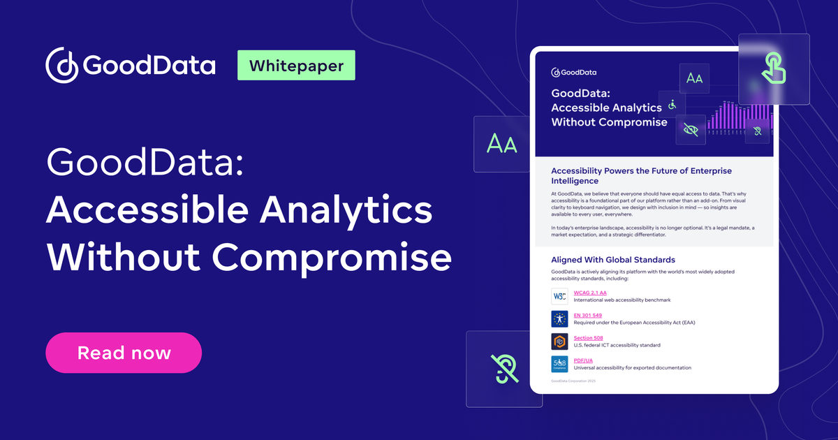 GoodData: Accessible Analytics Without Compromise | GoodData