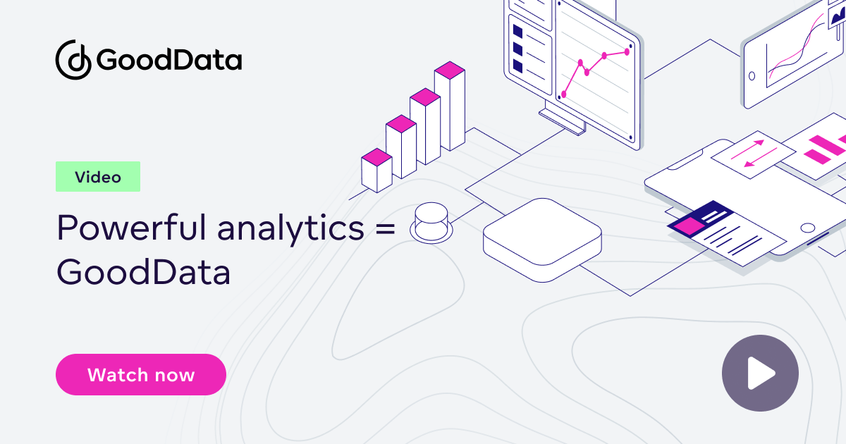 Powerful analytics = GoodData | GoodData