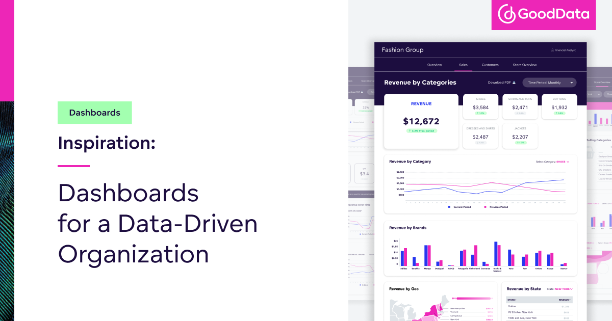 Dashboard Examples for a Data-Driven Organization | GoodData