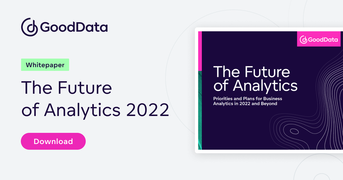 The Future of Analytics for 2022 and Beyond | GoodData